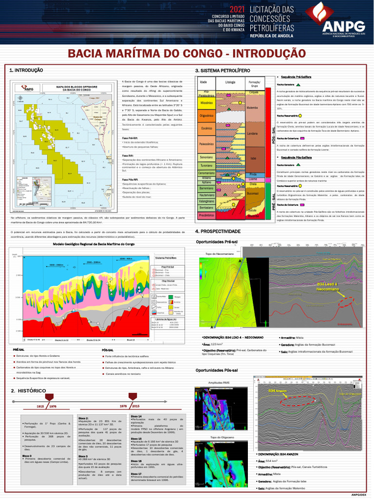 1 Poster Introdução A Bacia Maritima Do Congo - Dex - Stand | PDF ...