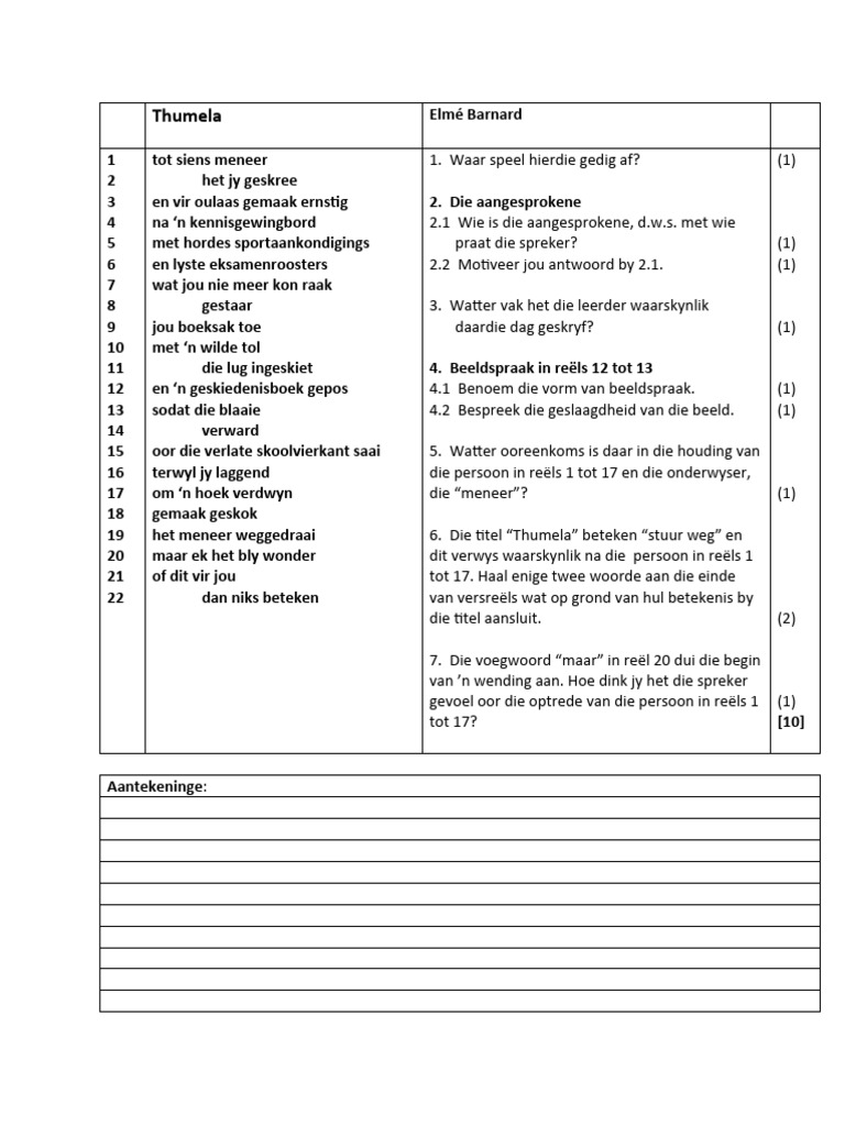 Thumela Vrae&Antw 2 | PDF