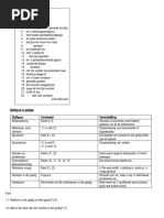 GR 10 Toerisme November Hersiening | PDF