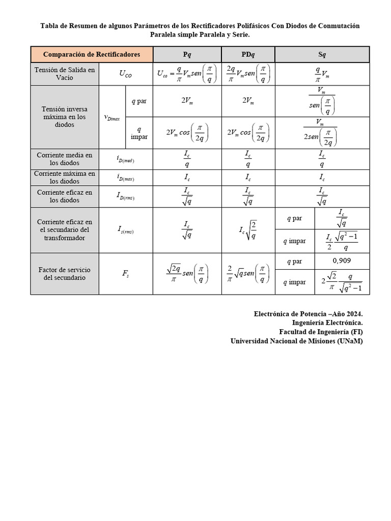 Tabla Resumen Rectificadores Polifásico Con Diodos | Descargar gratis PDF | Rectificador | Diodo