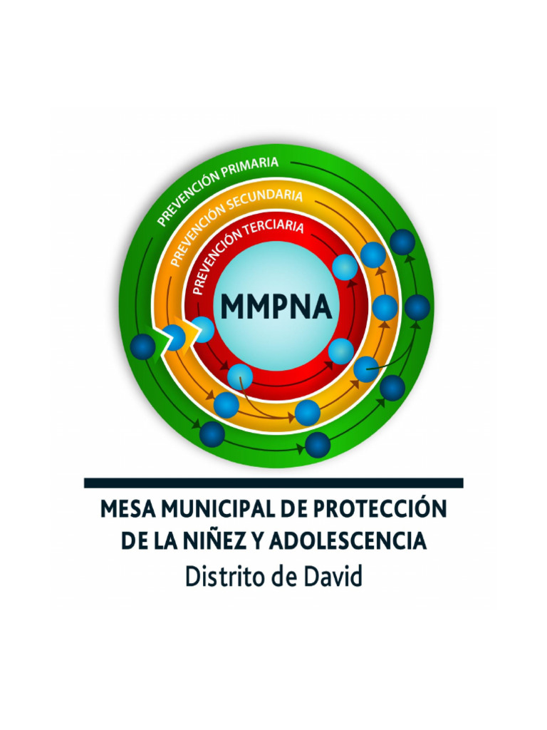 Plan de Acci N Local MMPNA David | PDF | Violencia | Abuso sexual