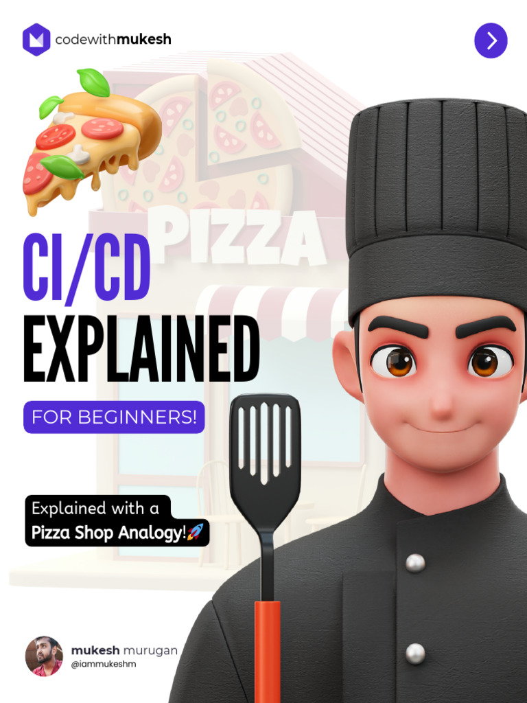 CICD Explained | Download Free PDF | Software | Software Development Process