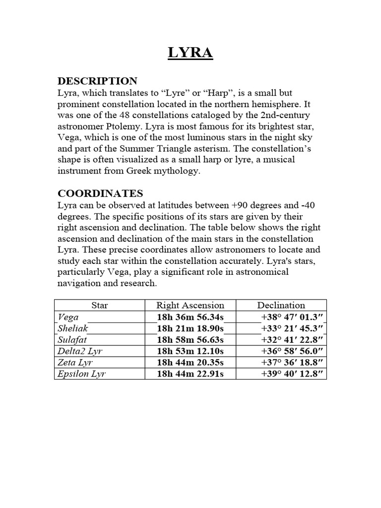 Lyra and Microscopium | PDF | Constellation | Stellar Groupings