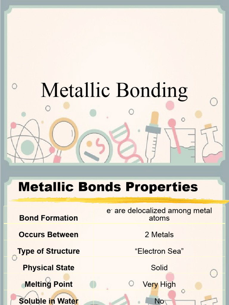 Metallic Bonding | PDF | Ion | Chemical Bond