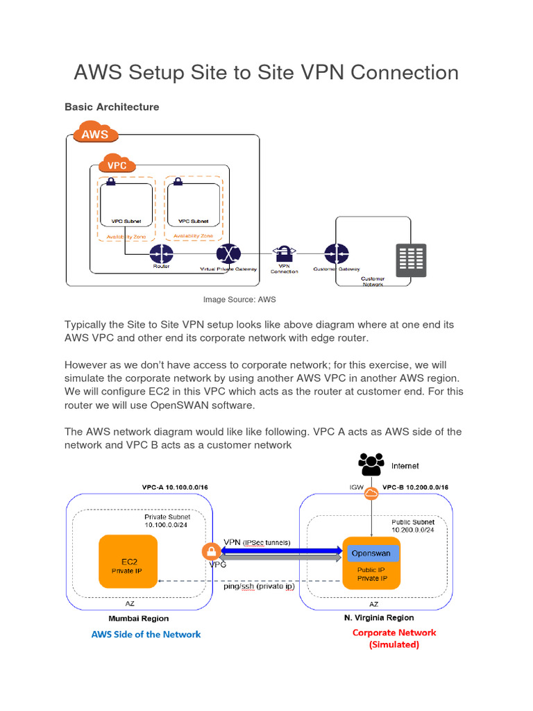 AWS Site-to-Site VPN Setup Guide | PDF | Ip Address | Router (Computing)