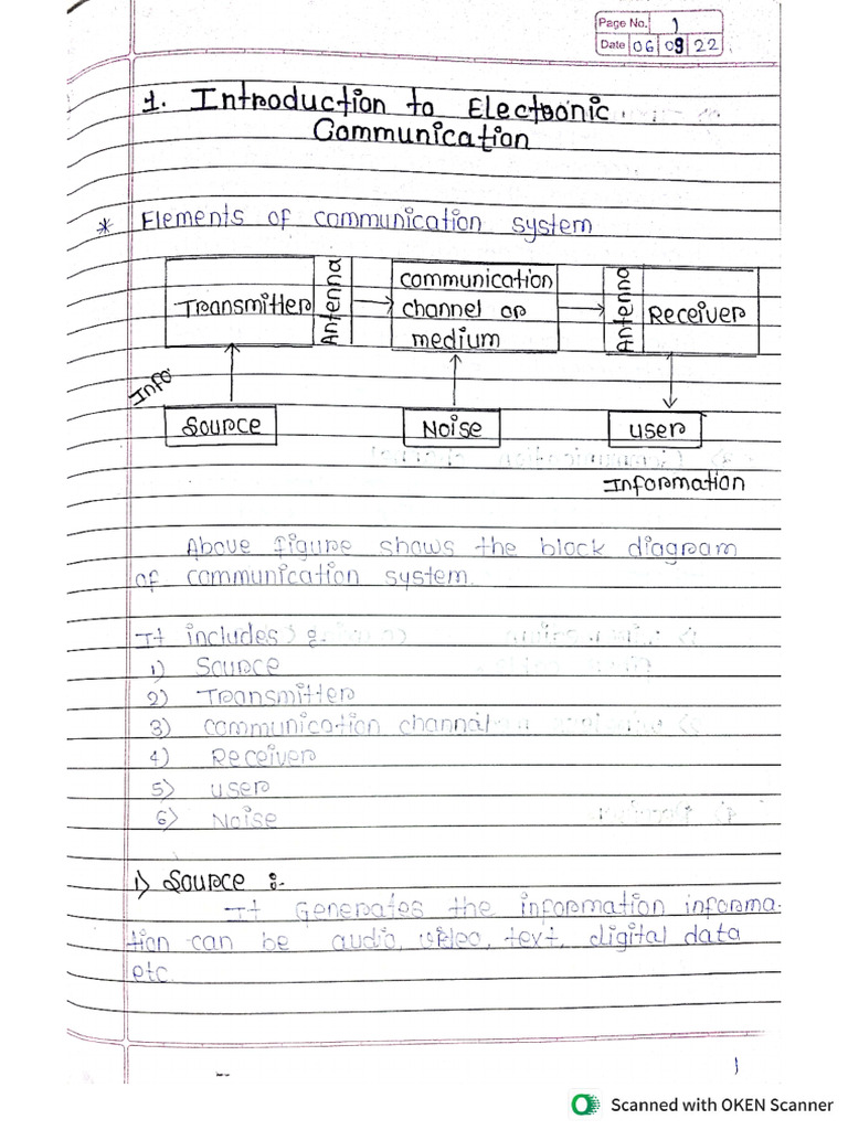 1.introduction To Electronic Communication | PDF