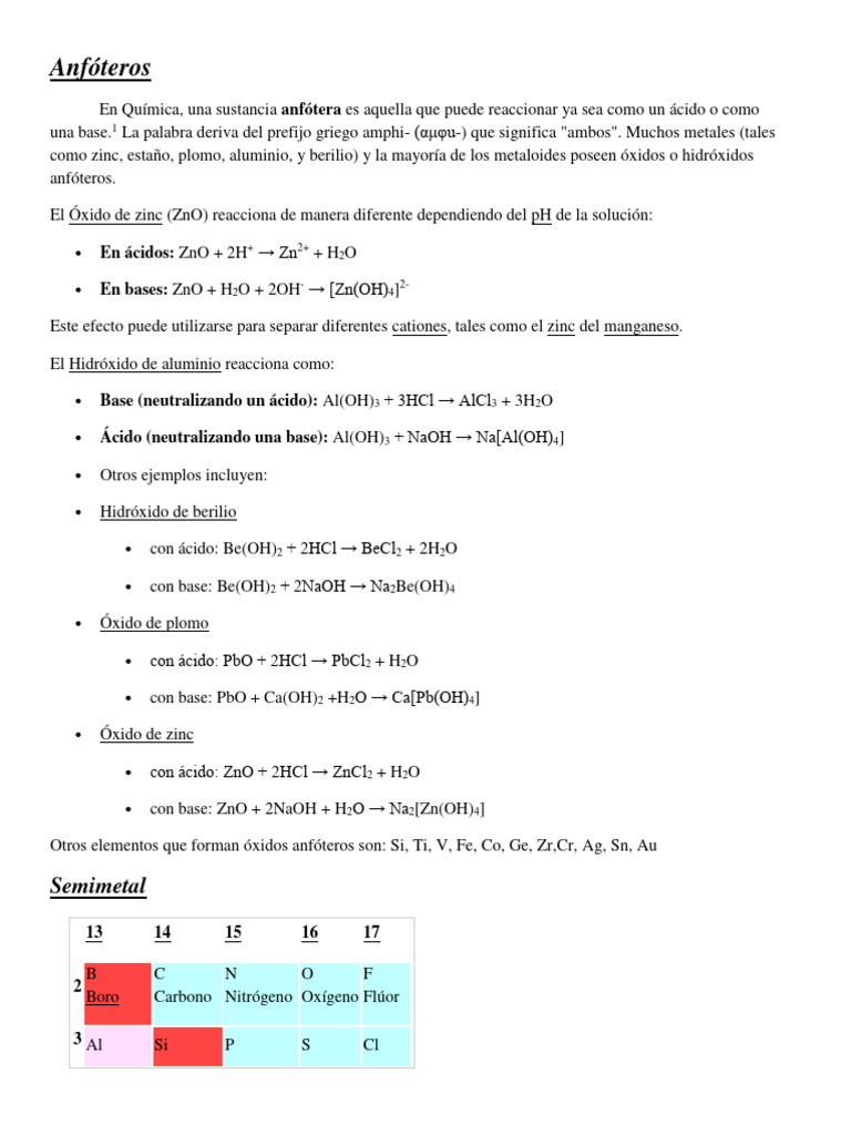 Anfóteros | PDF | Sustancias químicas | Átomos