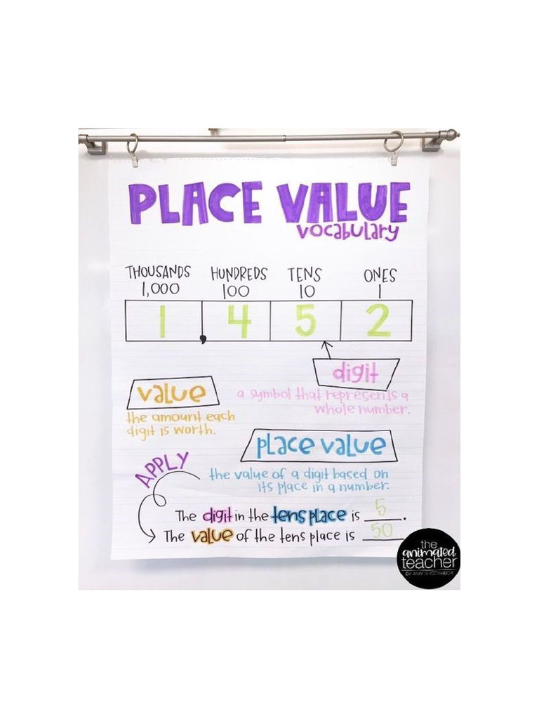 Place Value 1 | PDF