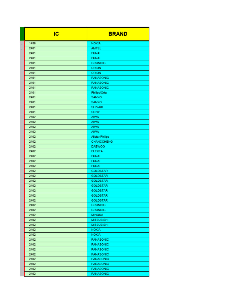 Ic TV Chas | PDF | Lg Corporation | Manufacturing Companies Of Japan