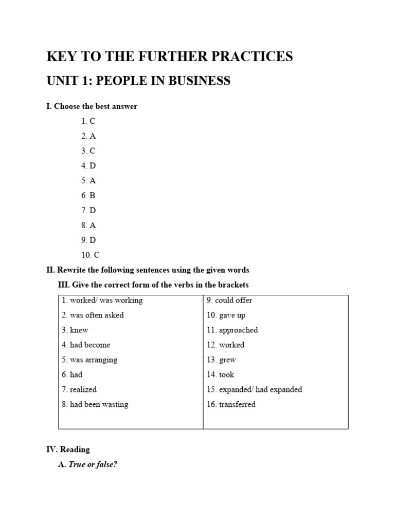 KEY TO THE FURTHER PRACTICES Sent 2024 | PDF | Franchising | Computing