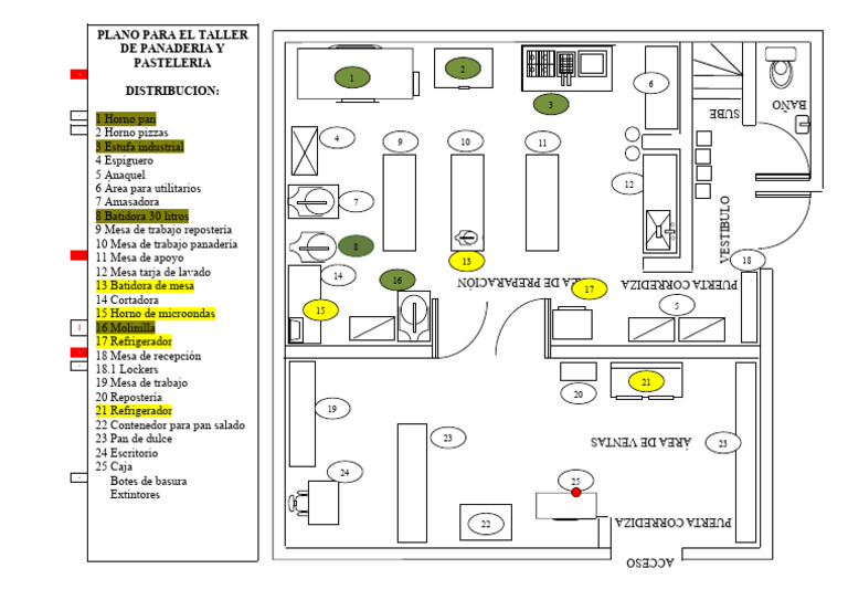 Plano Panaderia Pasteleria | PDF | Panadería | Panes