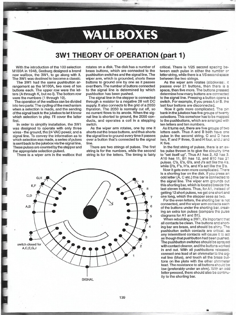 3w1 Theory of Operation | PDF