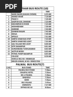 Surat Brts Route Timetable Map | PDF