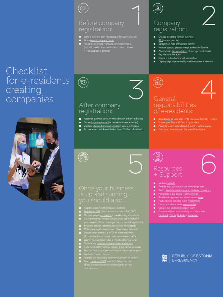 E Residency Checklist 1 | Download Free PDF | Taxes | Identity Document