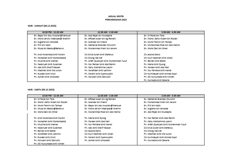 Jadual Sentri Perkhemahan | PDF