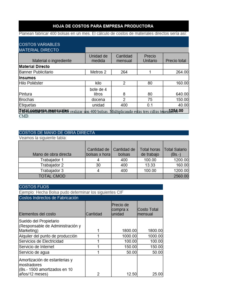 Planilla de Costos de Producción | Descargar gratis PDF | Presupuesto | Economias