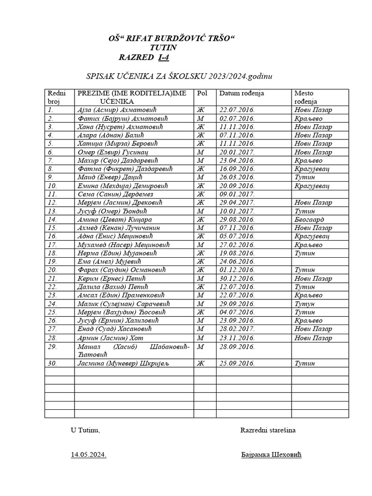 Spisak Učenika Obrazac | PDF