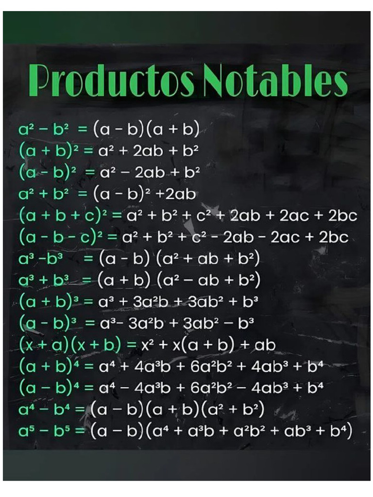 PRODUCTOS NOTABLES (Formulas) | PDF