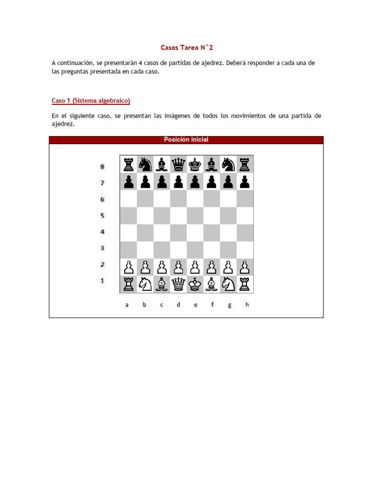 annotated-Tarea%20N%C2%B02%20_Andre%20Luis_Dominguez%20Damian | PDF | Ajedrez | Teoría del ajedrez