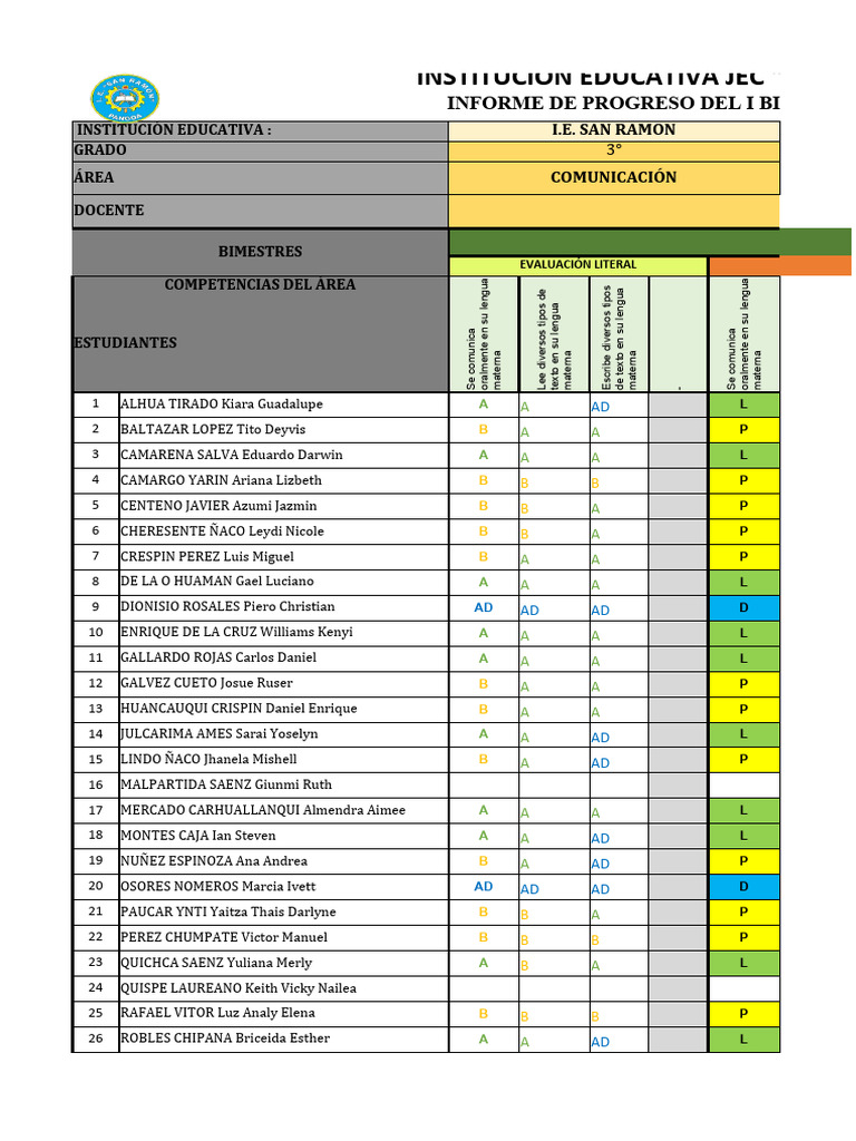 Mapa de Calor - 3ro B | PDF