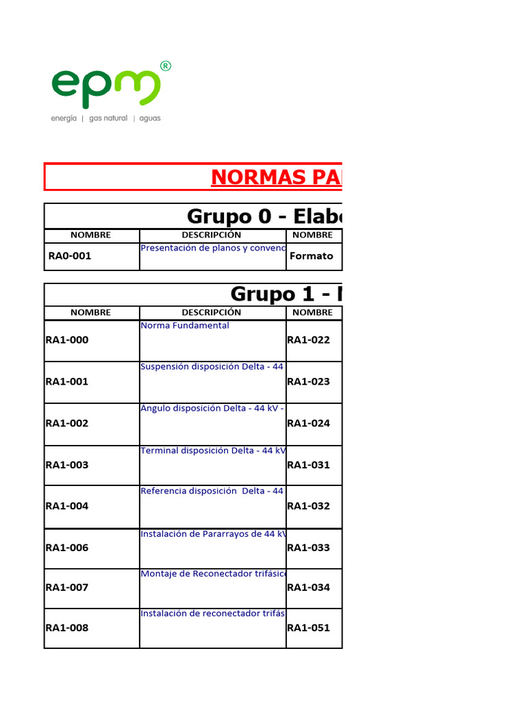 Normas Epm | Descargar gratis PDF | Aislador (Electricidad) | Transformador