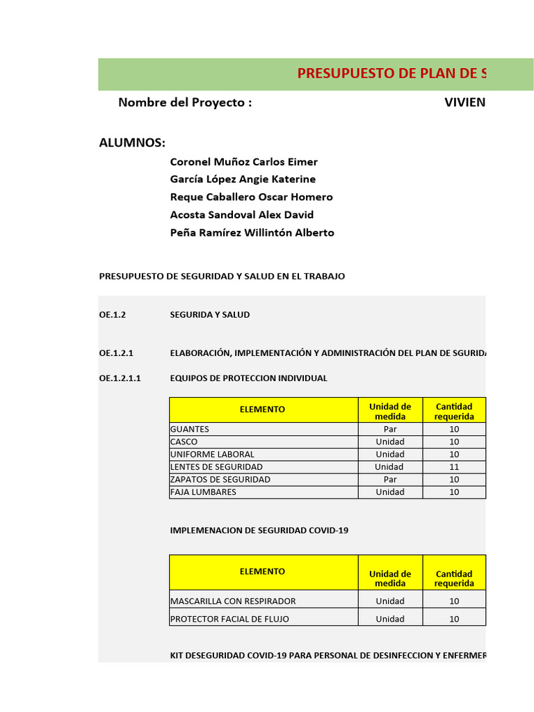 Presupuesto de Calidad y Seguridad | Descargar gratis PDF | Higiene
