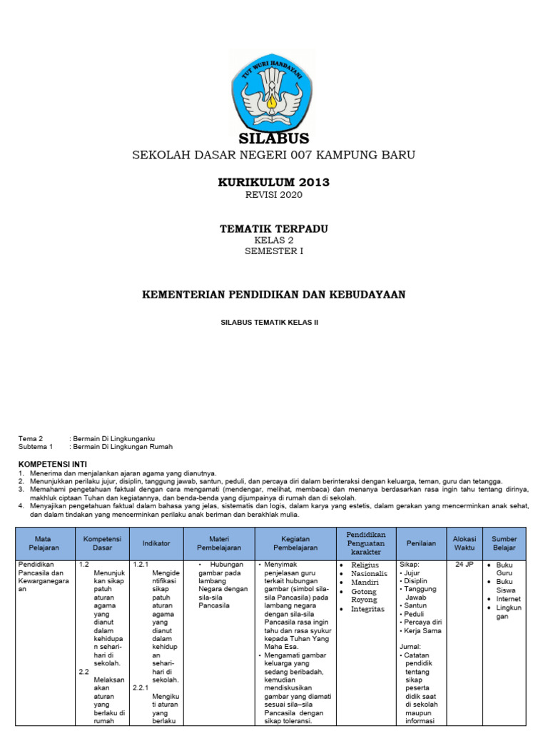 Silabus Kelas 2 Tema 2 - 9 Komponen | PDF