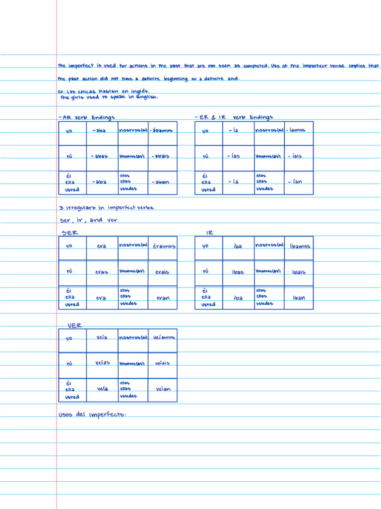 Imperfect Verbs Notes | PDF