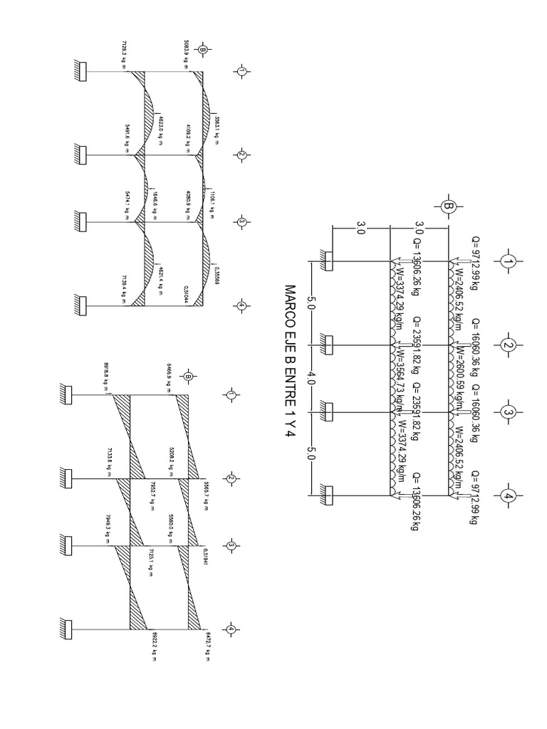Eje B | PDF Eje B | PDF