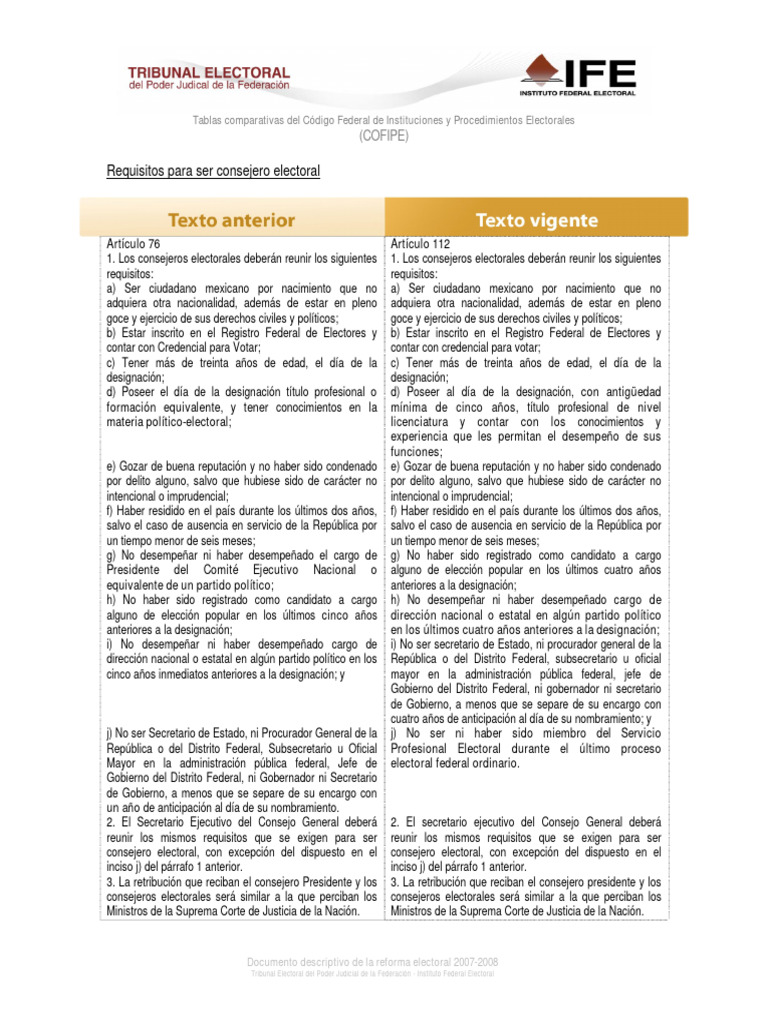 Requisitos Consejeros Electorales COFIPE | PDF | Ejecutivo (gobierno ...