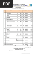 Contoh RKAS Sekolah 2025 | PDF