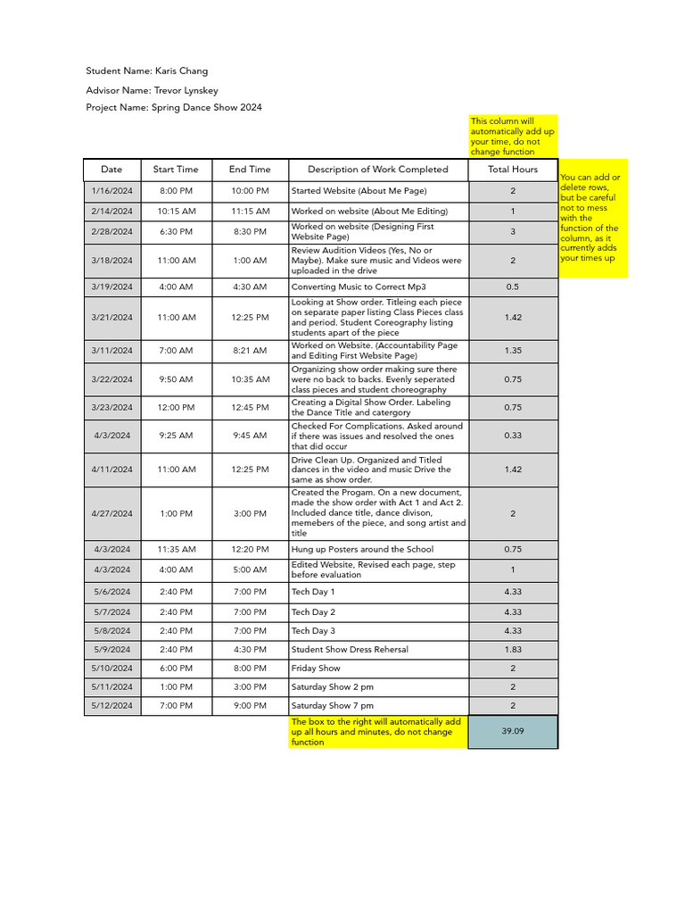 Dance Show Planning Log | PDF | Performing Arts
