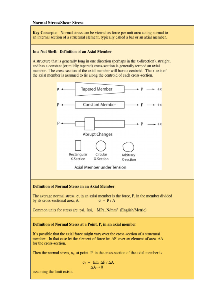Normal Stress - Shear Stress | PDF | Bending | Stress (Mechanics)