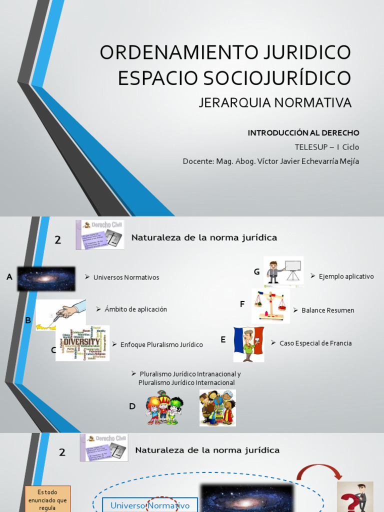 Jerarquia Normativa - Espacio-Orden Juridico | Descargar gratis PDF | Gobierno local | Regulación