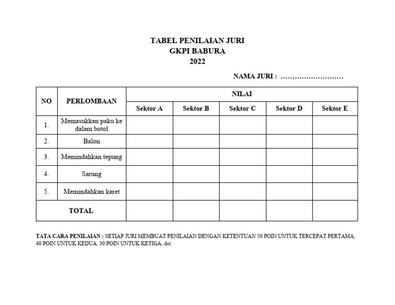 Tabel Penilaian Juri | PDF