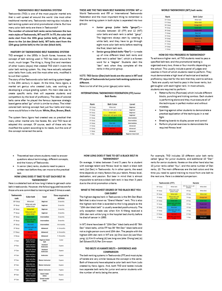 Taekwondo Belt Ranking System | PDF | Taekwondo | East Asian Martial Arts