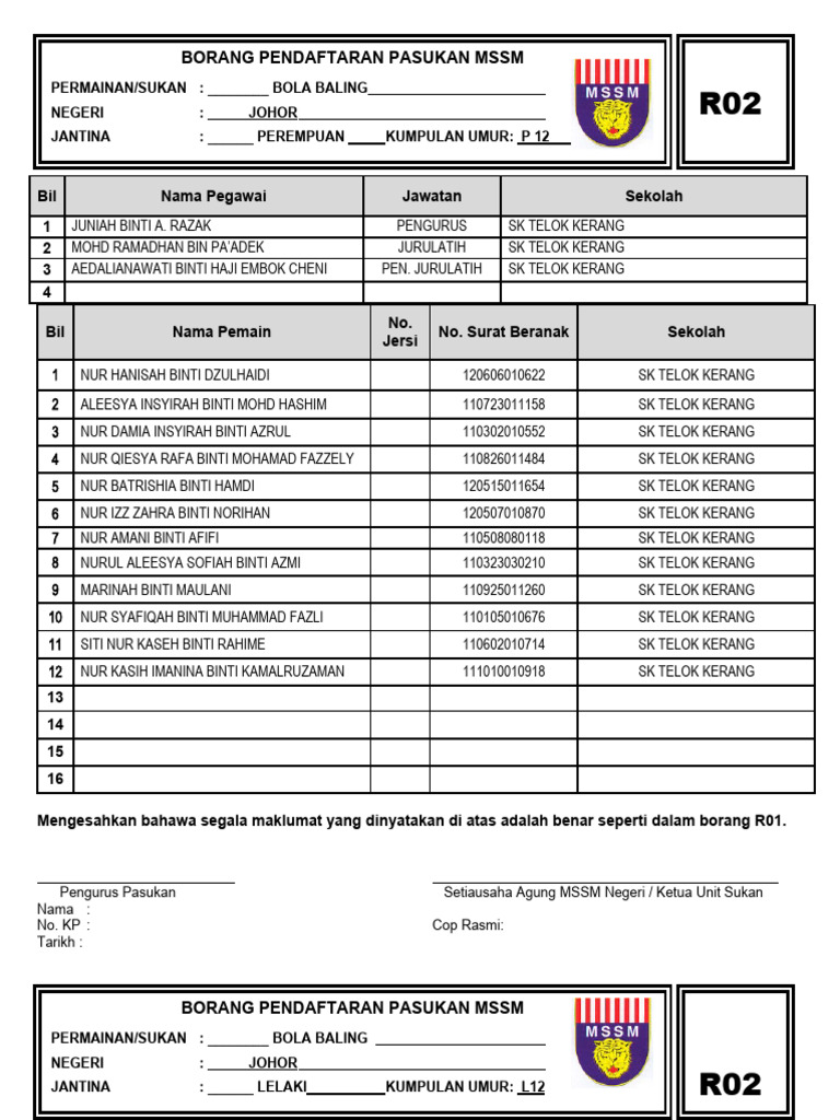 Borang Pendaftaran R02 LP12 | PDF
