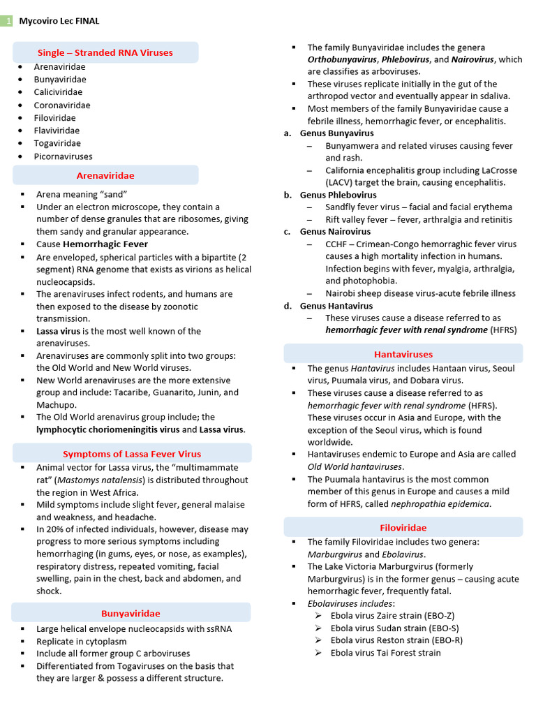 Mycoviro LEC Final | PDF | Influenza | Influenza A Virus