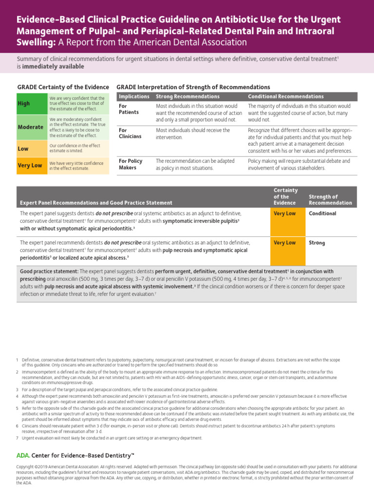 ADA Chairside Guide Antibiotics TA | PDF | Dentistry | Dentist