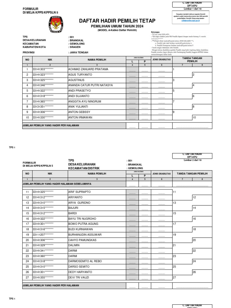 Daftar Hadir DPT | PDF