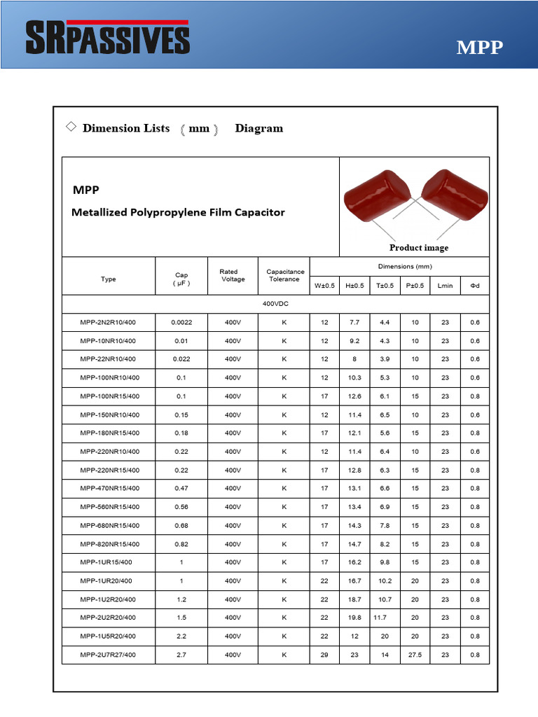 SR Passives MPP Serija | PDF | Capacitor | Electrical Engineering