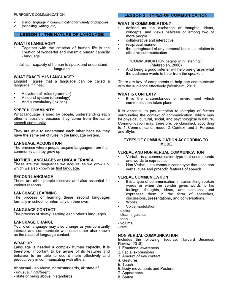 Purcom 101 Lessons | PDF | Communication | Nonverbal Communication