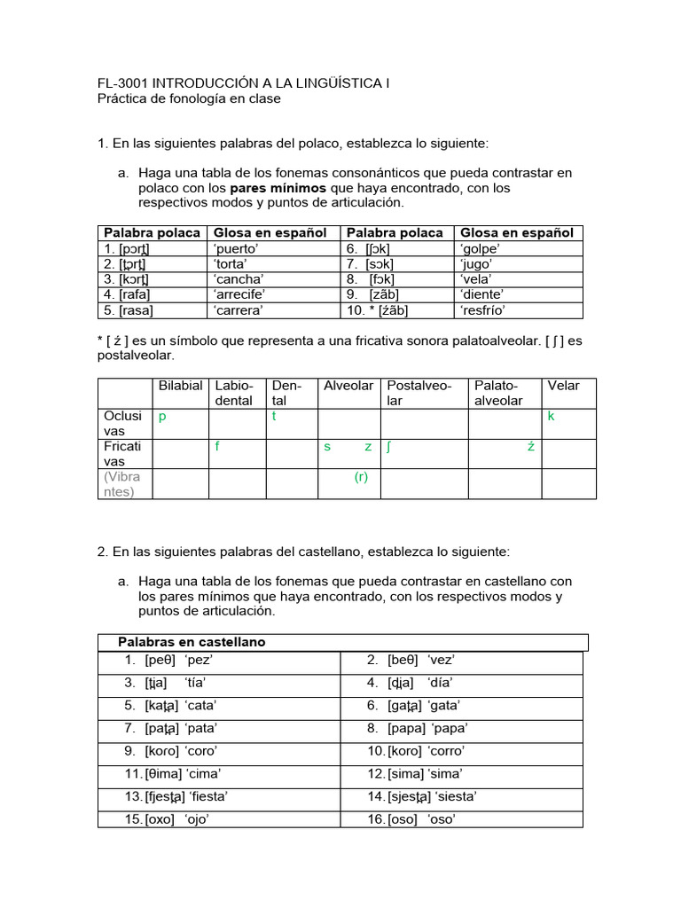 Resuelta Pr. Fonolog. Polaco Espanì Ol, Reglas 2023 | PDF | Fonema | Idiomas