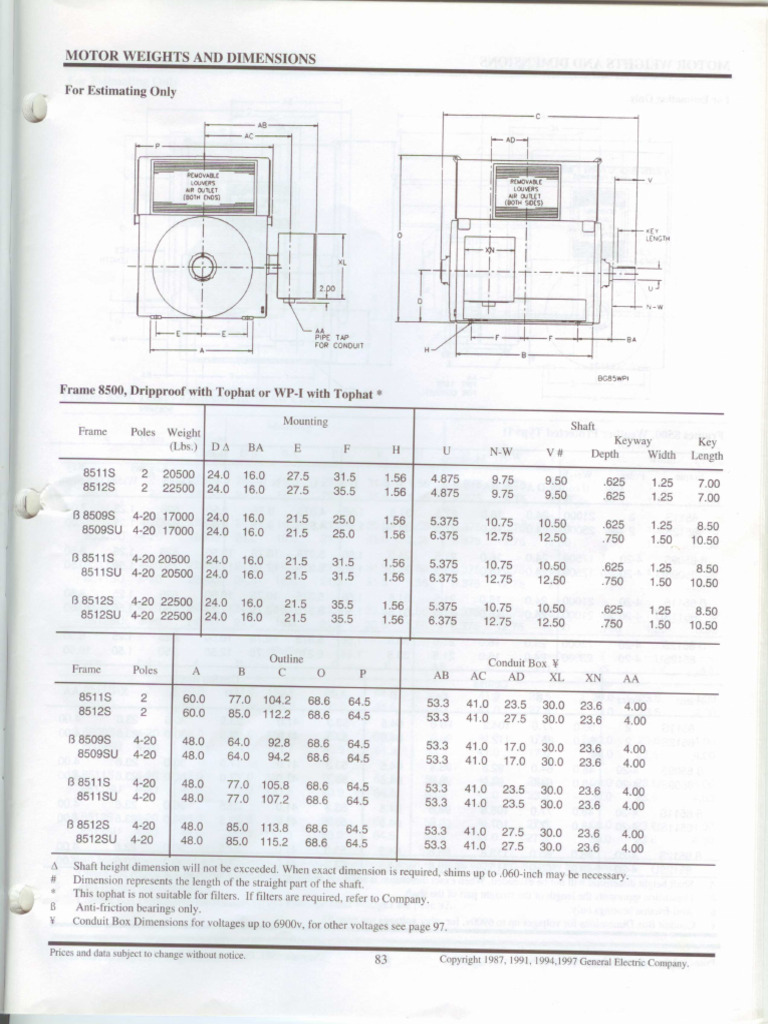 8500 Series WPI With Top Hat - Dimensional | PDF