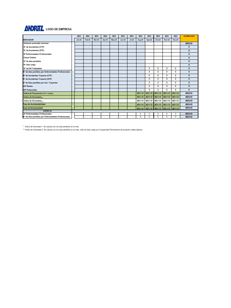 000 - Consolidado - Estadistico - Proyecto - MAPA L3 2022 EESS | PDF