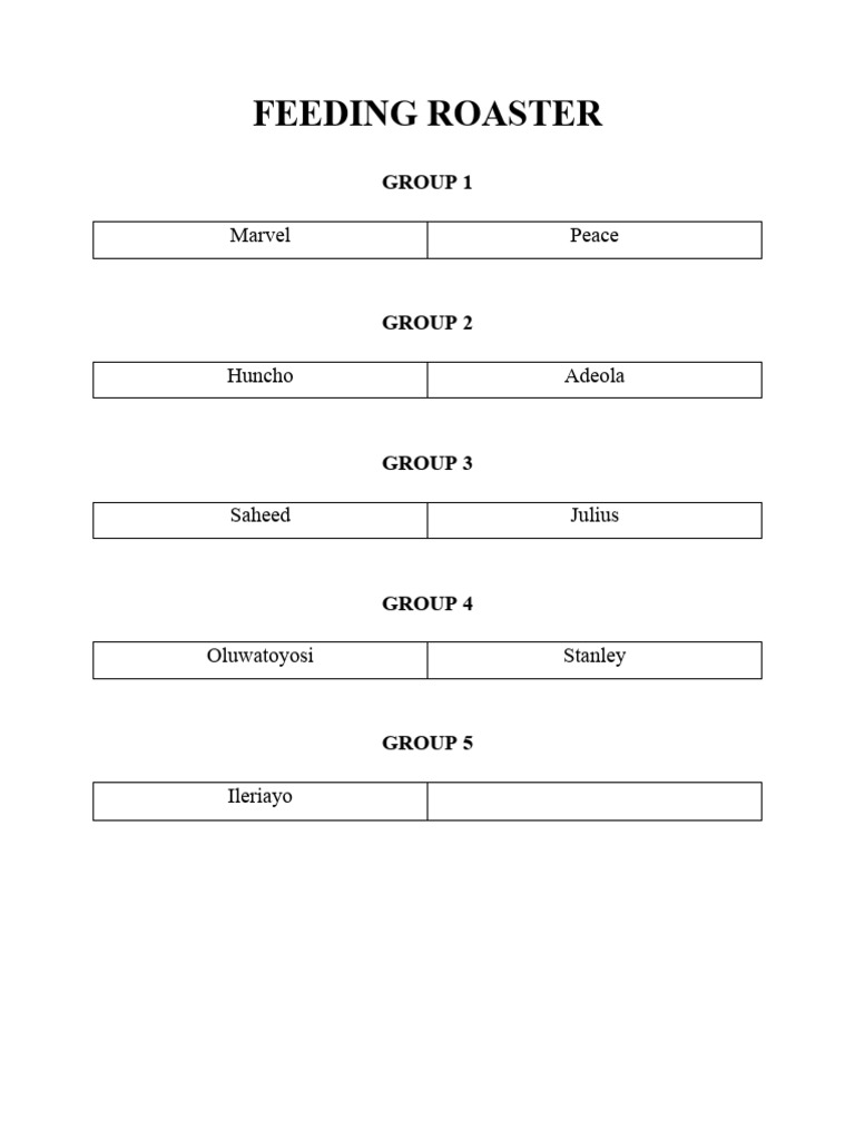 Feeding Roaster 1 | PDF