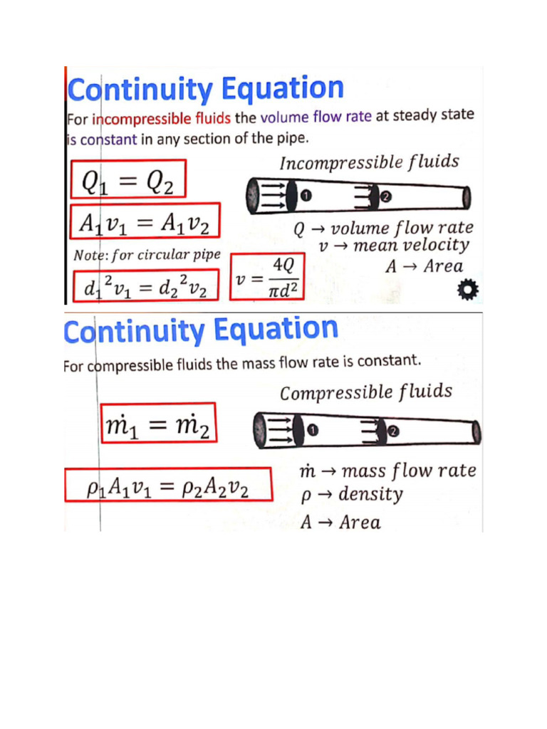 Flumech2 Term&formulas | PDF