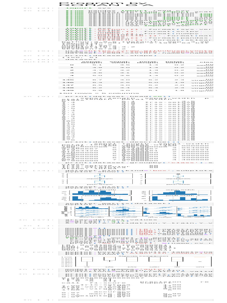 6 in 1 PRGM | PDF | Computer Programming