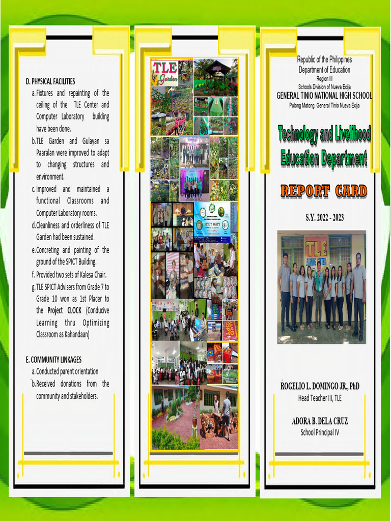 TLE Report Card 22 23 | PDF | Educational Technology | Learning
