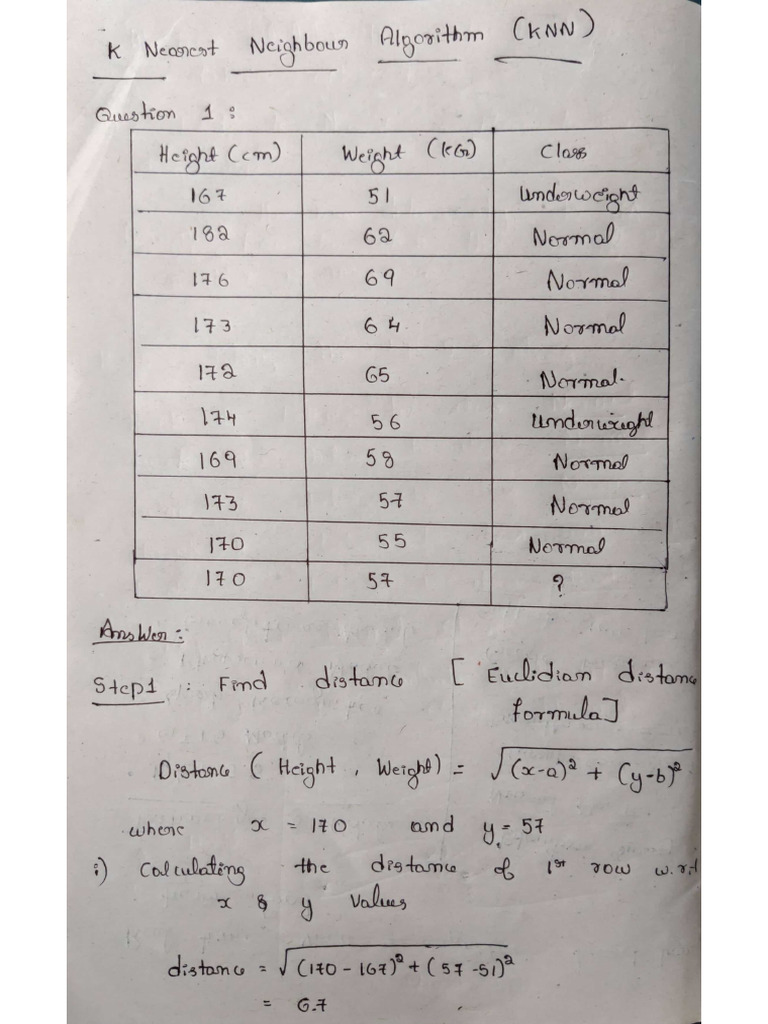 Knn Prob Rohan G A Pdf